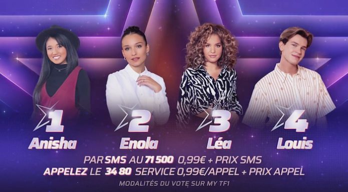 « Star Academy » finale 2022 : dernier coup d'oeil sur les sondages ...